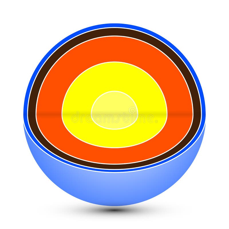 Core of the earth stock vector. Illustration of land - 125738222