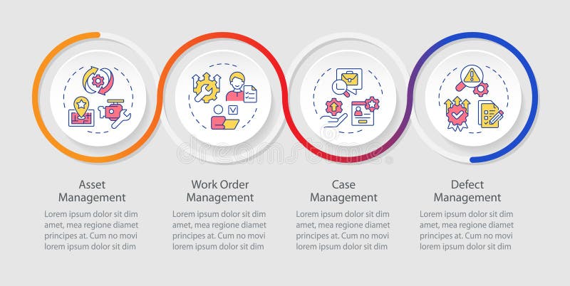 Core Features of Fsm Systems Infographics Circles Sequence Stock ...