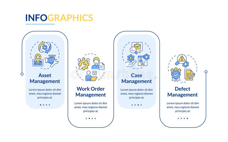 Core Features of Fsm Systems Rectangle Infographic Vector Stock Vector ...