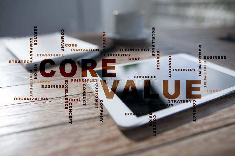 Core Value. Business Concept. Words Cloud. Stock Photo - Image of ...