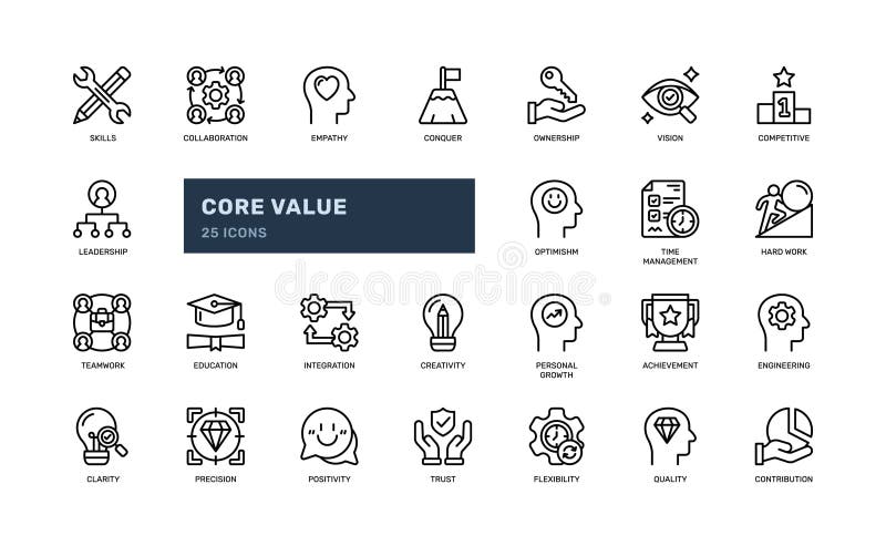 Core Value Soft Skill Performance Outline Line Icon Set Stock ...