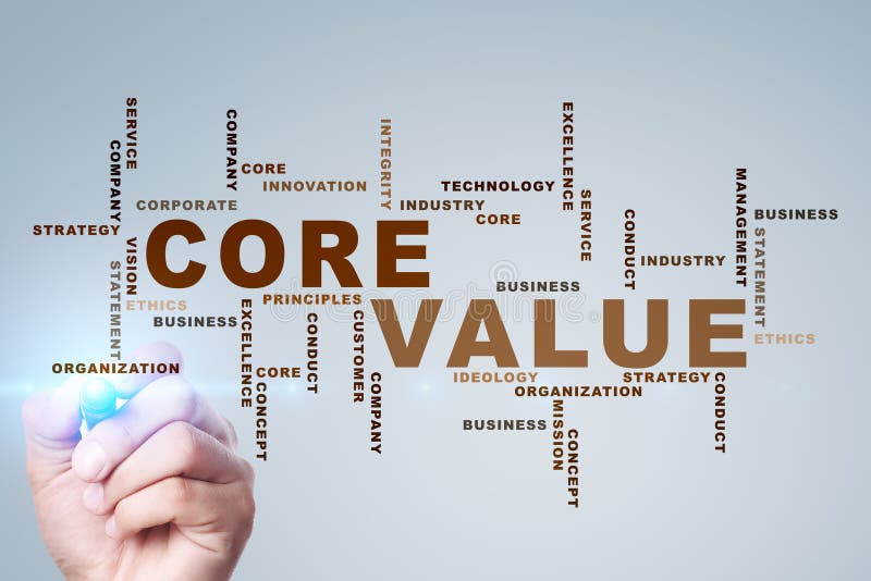 Core Value on the Virtual Screen. Business Concept. Words Cloud. Stock ...