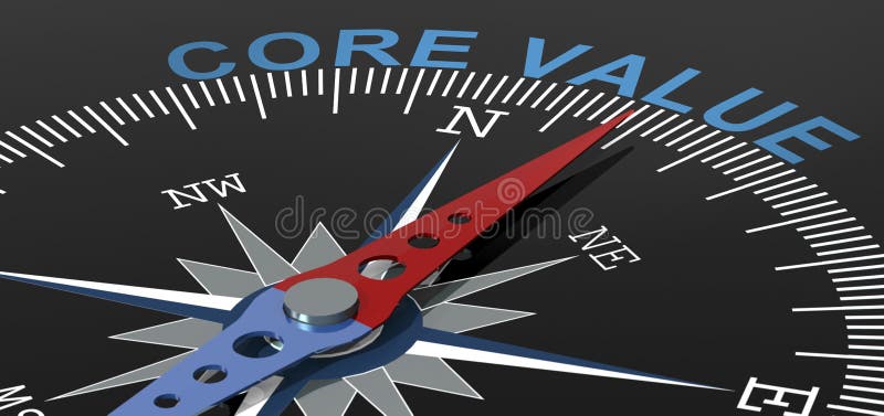 Principles Compass 3d Stock Illustrations – 26 Principles Compass 3d ...