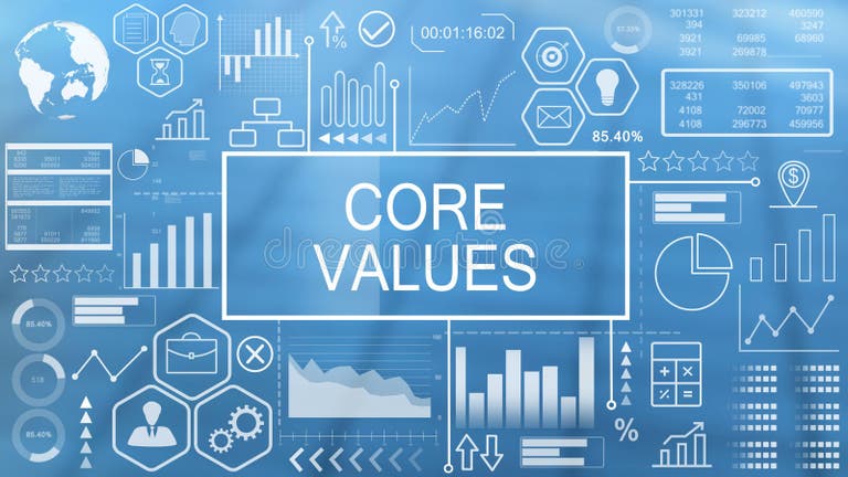 Core Values, Animated Typography Stock Photo - Image of typography ...