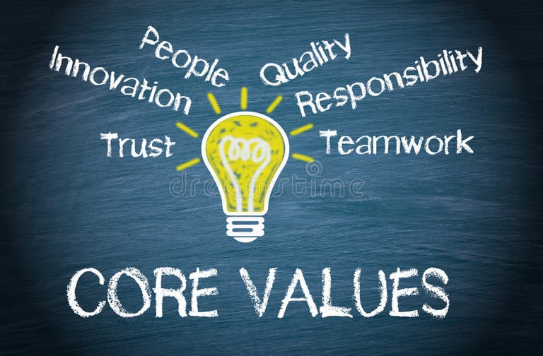Core Values - Business Concept with Light Bulb and Text Stock ...