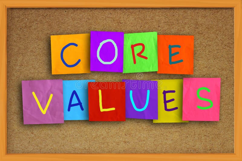 Core Values, Business Ethics Motivational Inspirational Quotes Stock ...