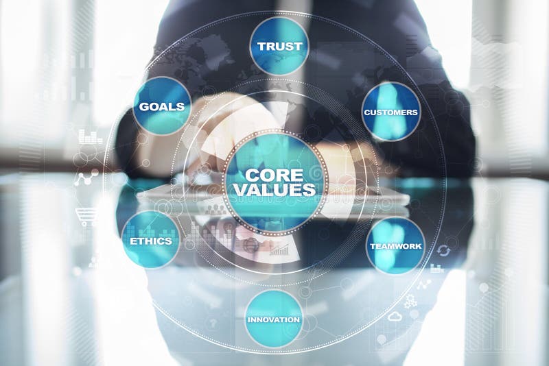 Core Values Business and Technology Concept on the Virtual Screen Stock ...