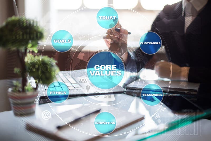 Core Values Business and Technology Concept on the Virtual Screen ...