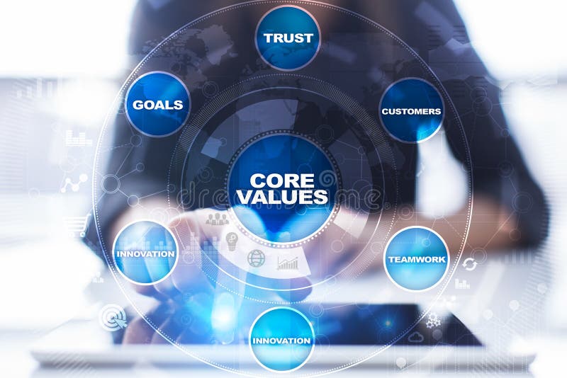 Core Values Business and Technology Concept on the Virtual Screen Stock ...