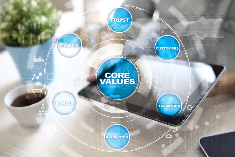 Core Values Business and Technology Concept on the Virtual Screen Stock ...