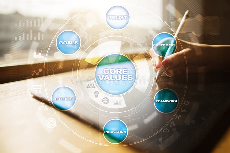 Core Values Business and Technology Concept on the Virtual Screen Stock ...