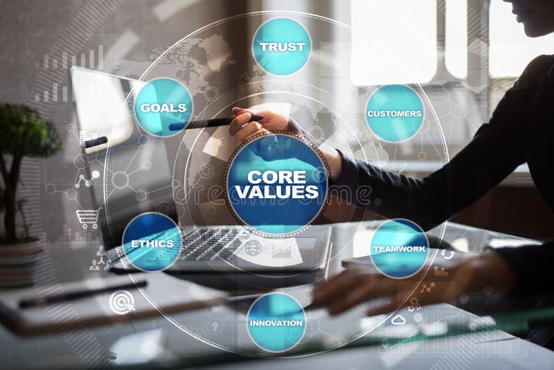 Core Values Business and Technology Concept on the Virtual Screen Stock ...