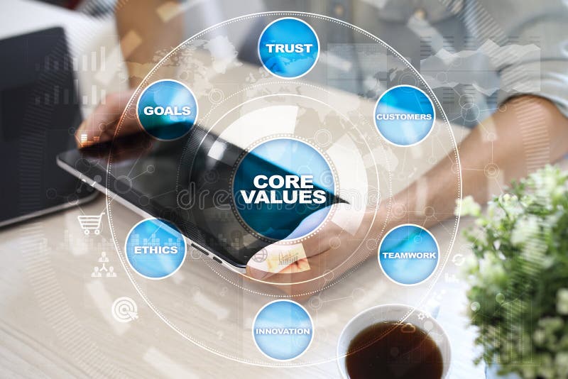 Core Values Business and Technology Concept on the Virtual Screen Stock ...