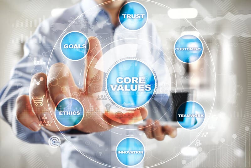 Core Values Business and Technology Concept on the Virtual Screen Stock ...