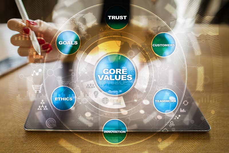Core Values Business and Technology Concept on the Virtual Screen Stock ...