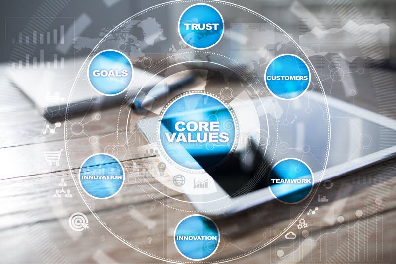 Core Values Business and Technology Concept on the Virtual Screen Stock ...