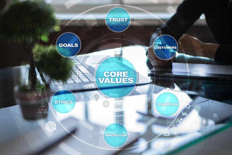 Core Values Business and Technology Concept on the Virtual Screen Stock ...