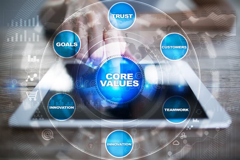 Core Values Business and Technology Concept on the Virtual Screen ...