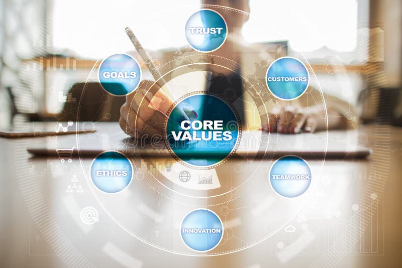 Core Values Business and Technology Concept on the Virtual Screen ...