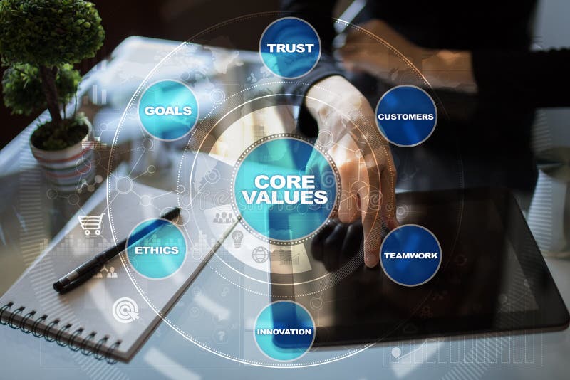 Core Values Business and Technology Concept on the Virtual Screen ...