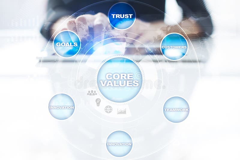 Core Values Business and Technology Concept on the Virtual Screen Stock ...