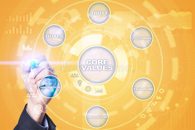 Core Values Business and Technology Concept on the Virtual Screen ...