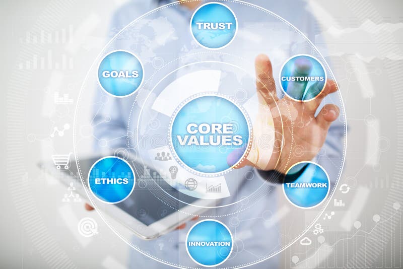 Core Values Business and Technology Concept on the Virtual Screen ...
