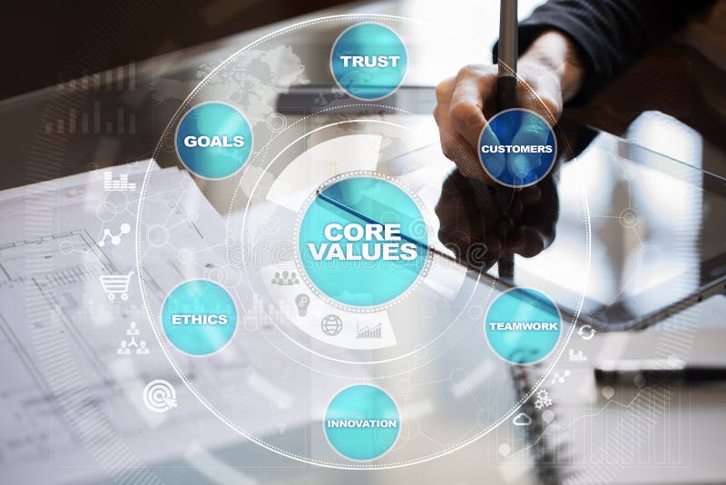 Core Values Business and Technology Concept on the Virtual Screen ...