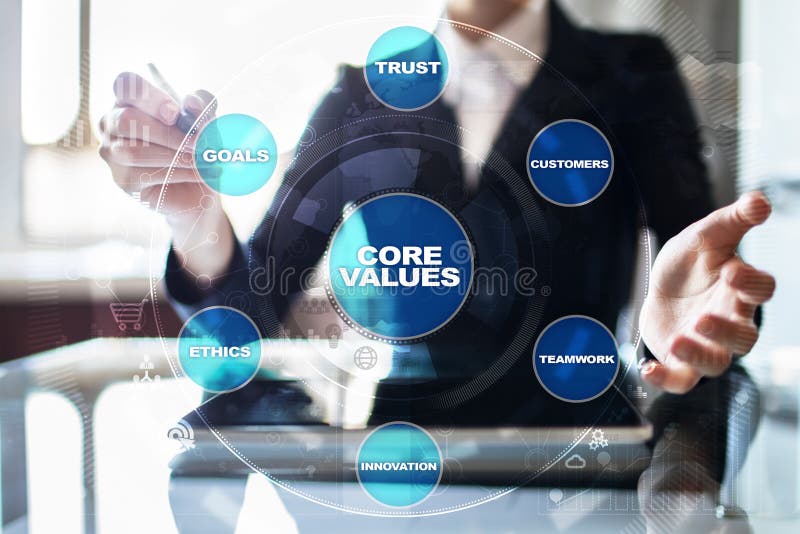 Core Values Business and Technology Concept on the Virtual Screen ...