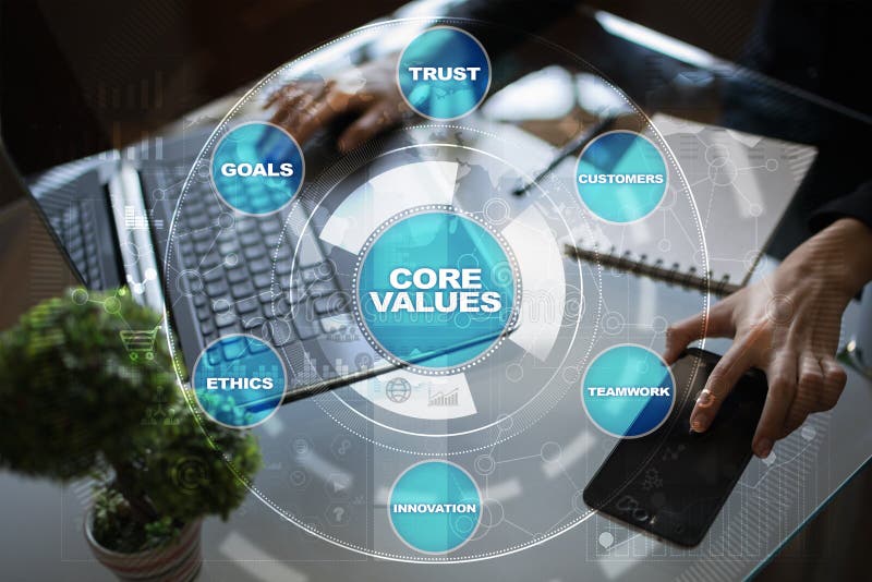 Core Values Business and Technology Concept on the Virtual Screen ...
