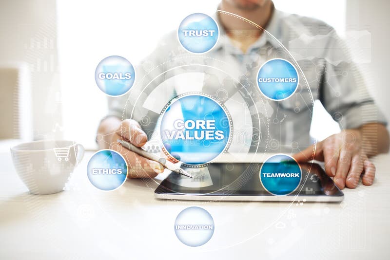 Core Values Business and Technology Concept on the Virtual Screen ...