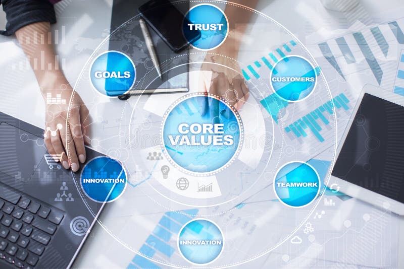 Core Values Business and Technology Concept on the Virtual Screen ...