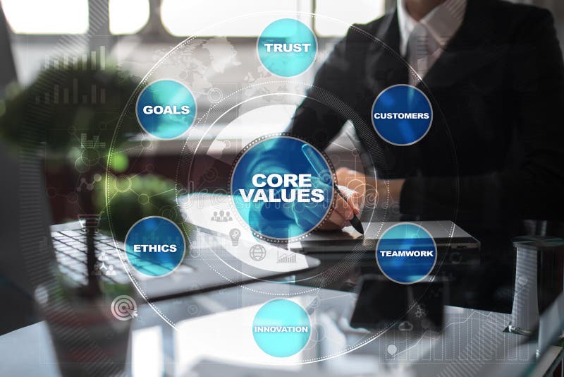 Core Values Business and Technology Concept on the Virtual Screen ...
