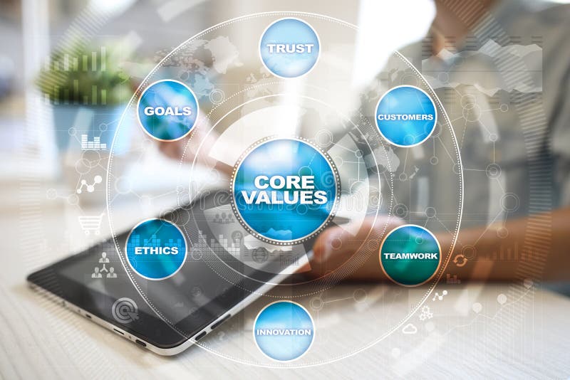 Core Values Business and Technology Concept on the Virtual Screen ...