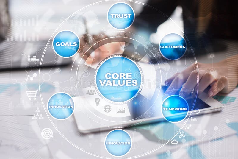 Core Values Business and Technology Concept on the Virtual Screen ...