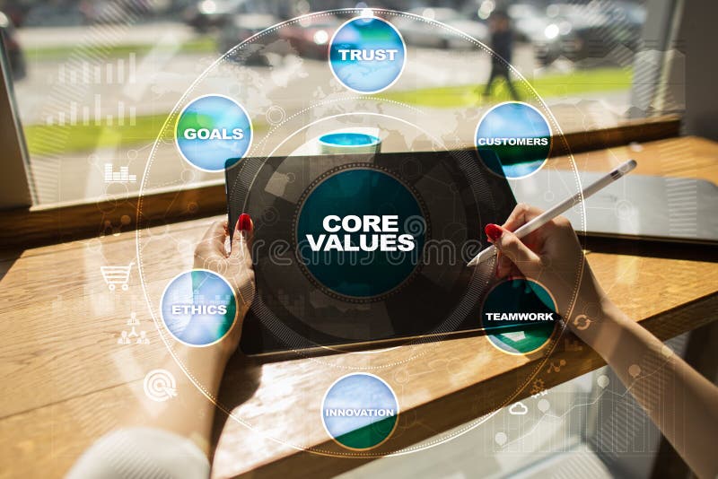 Core Values Business and Technology Concept on the Virtual Screen ...