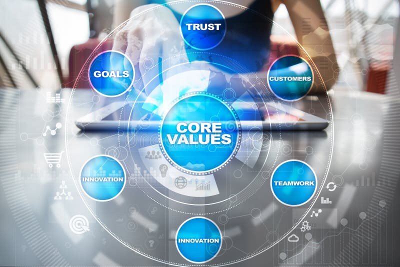 Core Values Business and Technology Concept on the Virtual Screen ...