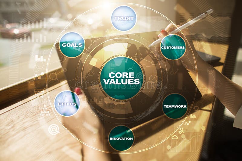Core Values Business and Technology Concept on the Virtual Screen ...