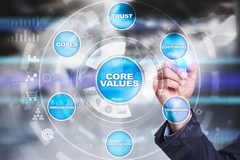 Core Values Business and Technology Concept on the Virtual Screen ...