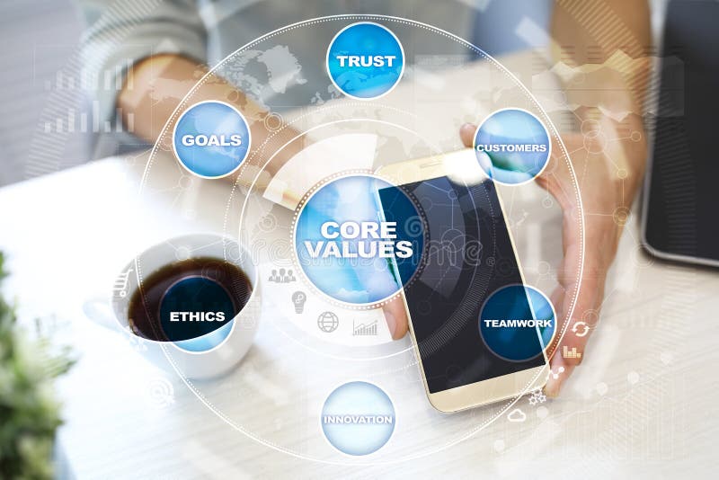 Core Values Business and Technology Concept on the Virtual Screen. Stock Photo - Image of ...
