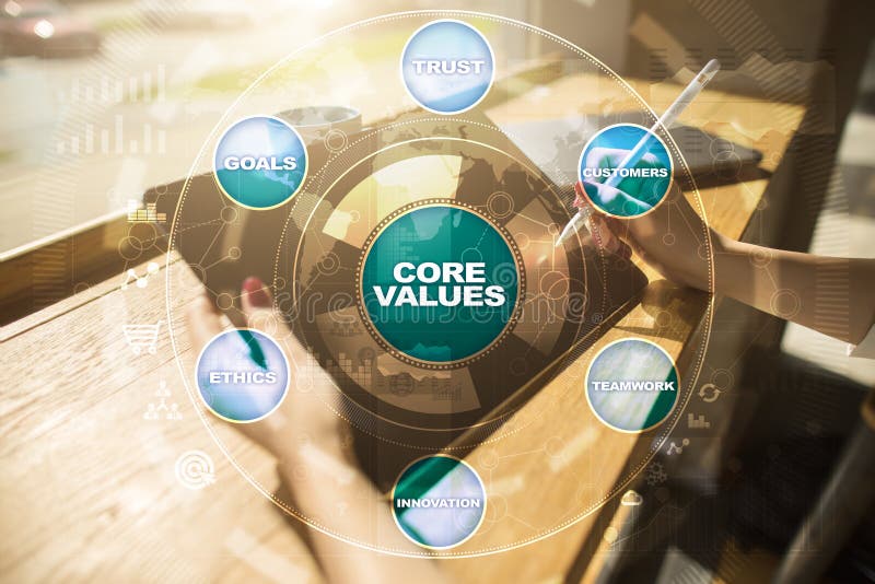 Core Values Business and Technology Concept on the Virtual Screen ...