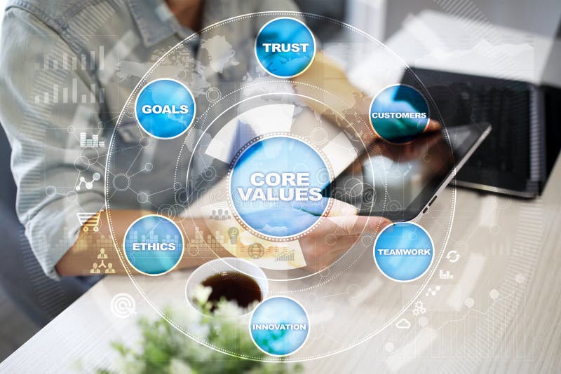Core Values Business and Technology Concept on the Virtual Screen ...