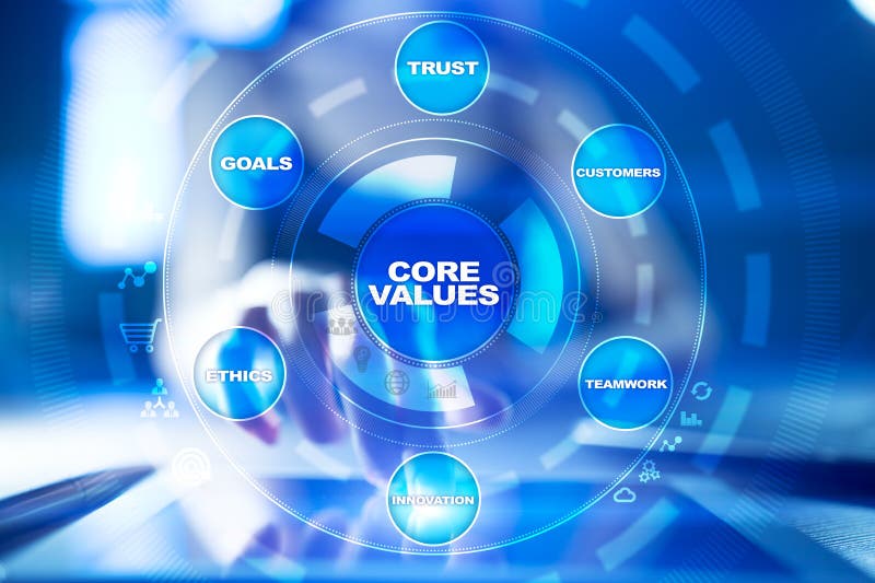 Core Values Business and Technology Concept on the Virtual Screen ...
