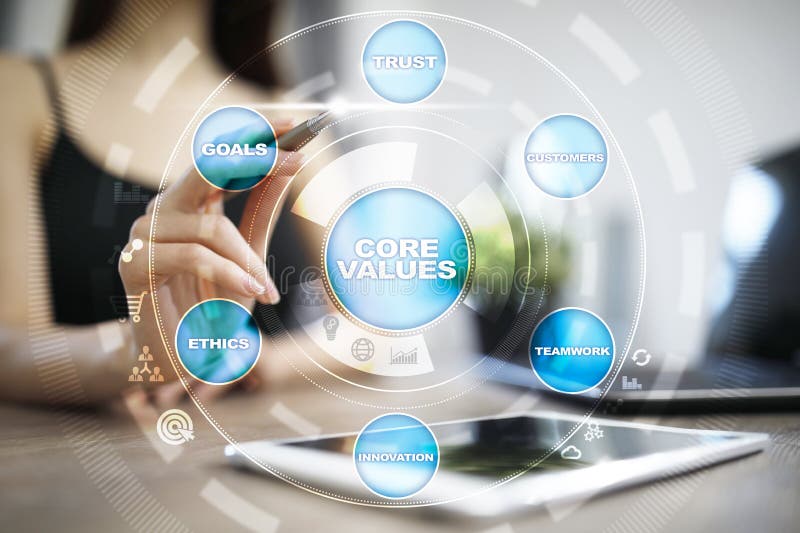 Core Values Business and Technology Concept on the Virtual Screen ...