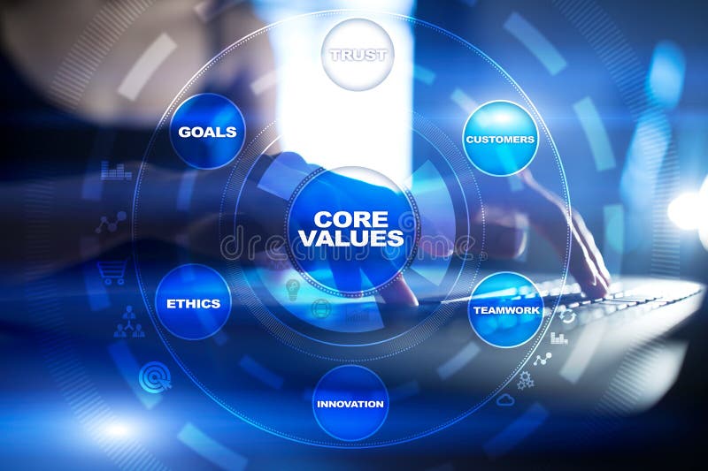 Core Values Business and Technology Concept on the Virtual Screen ...