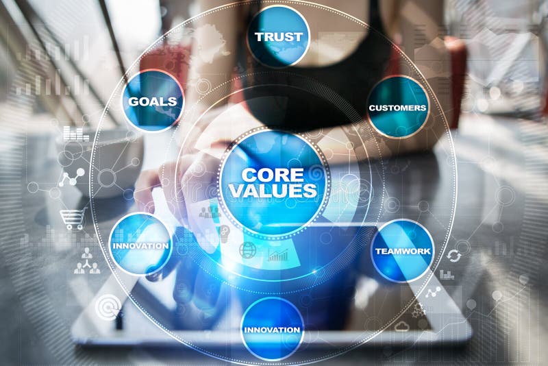 Core Values Business and Technology Concept on the Virtual Screen ...