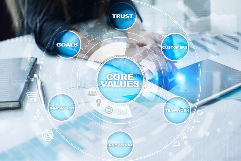 Core Values Business and Technology Concept on the Virtual Screen ...