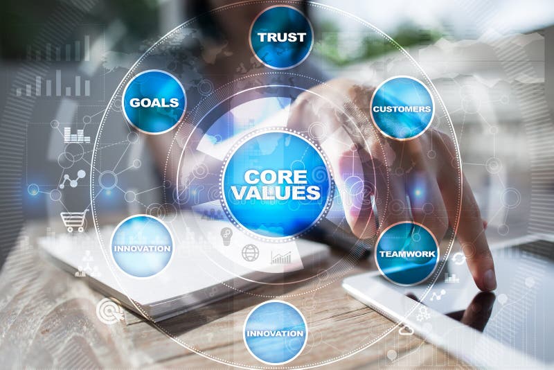 Core Values Business and Technology Concept on the Virtual Screen ...