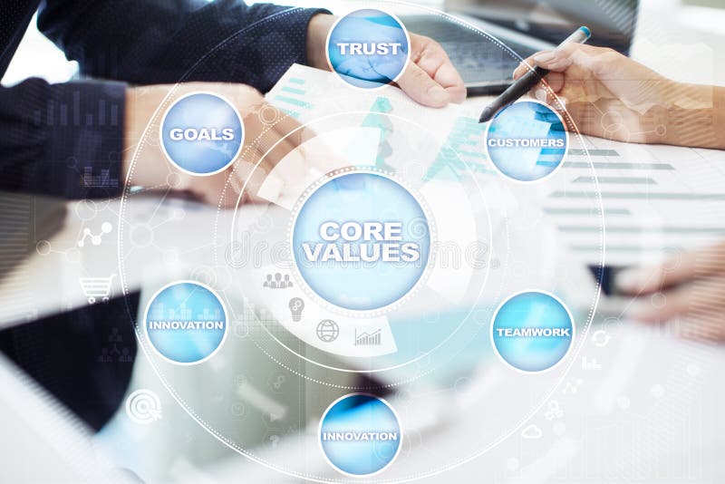 Core Values Business and Technology Concept on the Virtual Screen ...