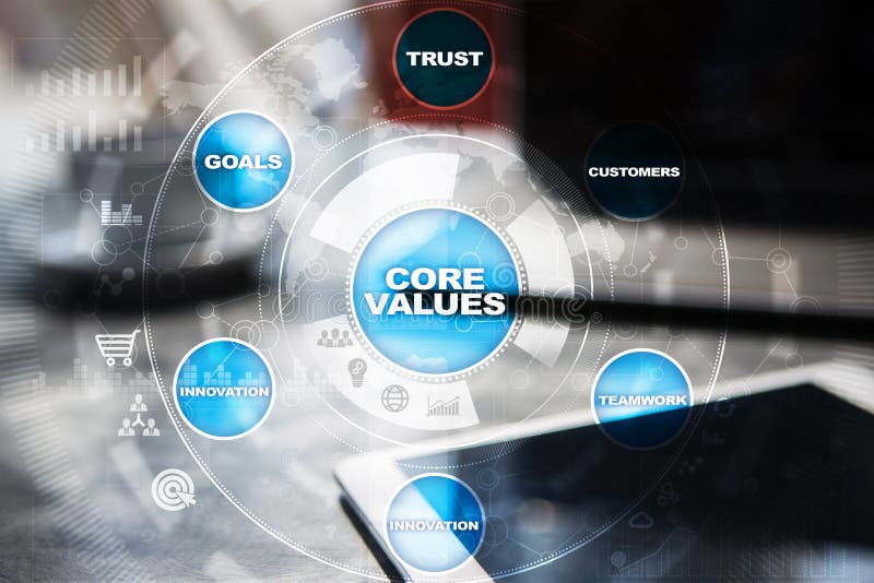 Core Values Business and Technology Concept on the Virtual Screen ...